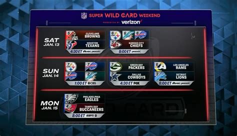 Nfl Announce Major Broadcasting News Including Wild Card Weekend Kick