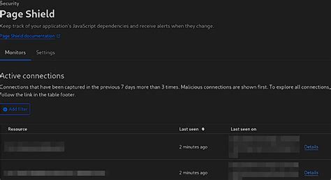Recommended Cloudflare Performance And Security Settings Guide