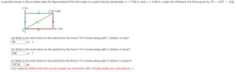 Solved Particle Moves In The Xy Plane See The Figure Below Chegg