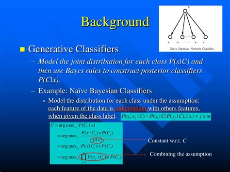 Ppt Discriminative Naïve Bayesian Classifiers Powerpoint Presentation