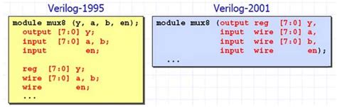 Verilog 1995，2001，2005差异 Newicer 博客园