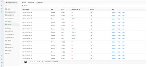自动化测试执行和报告 隔壁王书 博客园