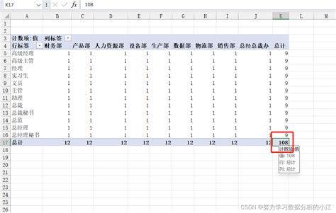 Excel：案例练习（二）：一维表与二维表相互转化一维表转二维表 Csdn博客