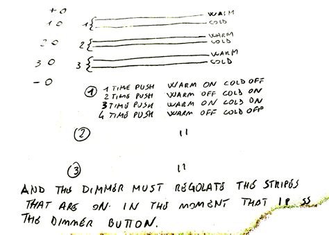 Recommend Me Microcontroller For This Project Forum For Electronics