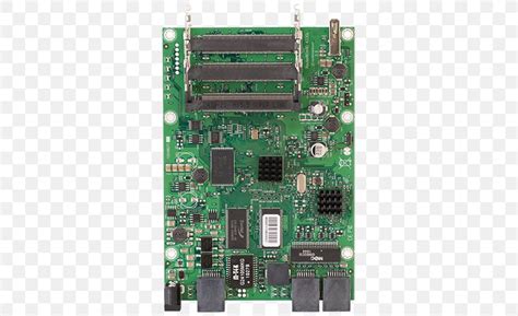 Gigabit Ethernet Mikrotik Routerboard Mini Pci Computer Port Png