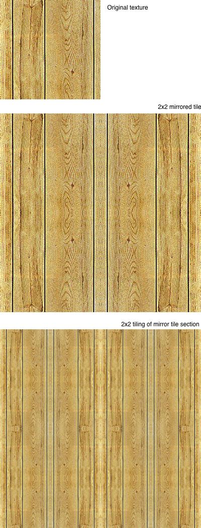 Tiling Textures On The Plane