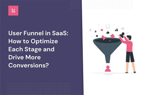 User Funnel How To Optimize Each Stage And Drive More Conversions
