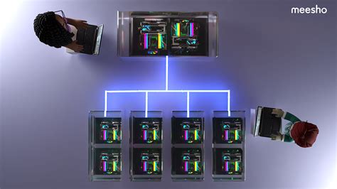 Micro Frontend Architecture Reduced Meesho Dependencies Meesho Tech