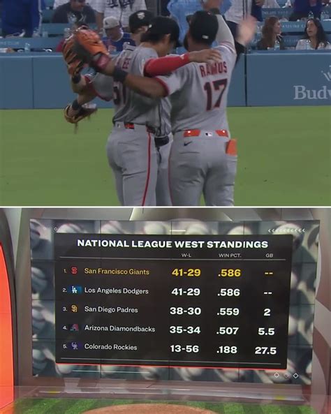 Kruk And Kuip The Giants Take Game 1 In L A Facebook