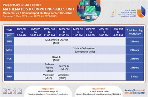 Mathematics And Computing Skills Help Center Timetable