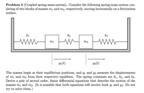 Solved Problem 3 Coupled Spring Mass System Consider The