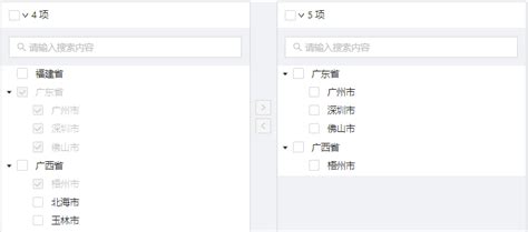 antd的transfer树穿梭框 支持搜索和全选 transfer 穿梭框 搜索树形 csdn博客