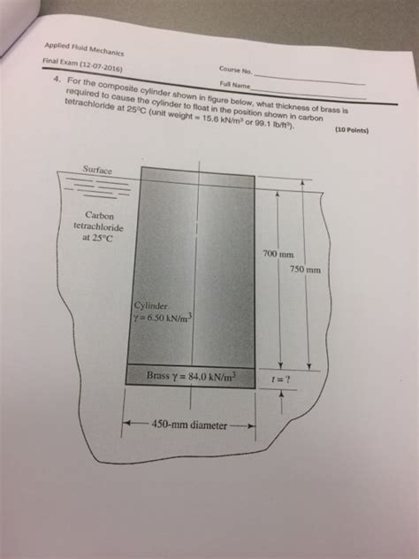 Solved For The Composite Cylinder Shown In Figure Below