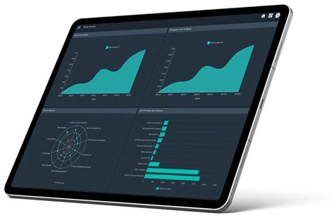 Idataops Real Time Machine Monitoring And Future Ready Equipment Management Empowering