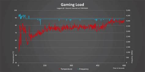 Intel Nuc Extreme Review Is This Tiny Gaming Pc Worth It