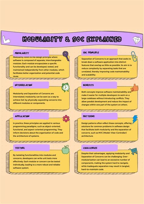 Separation Of Concerns In Software Engineering Bizcoder