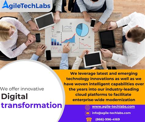 Agile Tech Labs On Linkedin Transformation Digital Business Business Itservices…