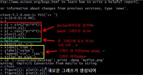 Machine Learning By Andrew Ng Octave Plotting Data