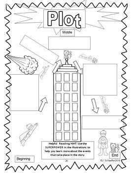 Ready To Print Use 3rd Grade Interactive Notebook Bundle TPT