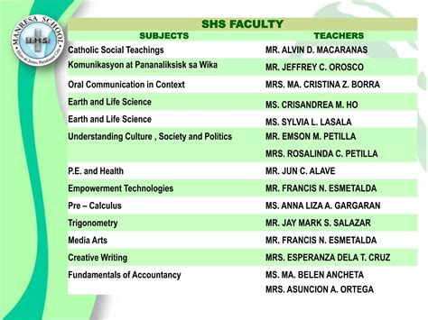 K 12 Grading System Senior Hs Pptx