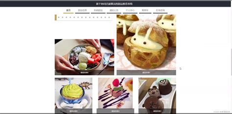 附源码 Javassm计算机毕业设计java基于协同过滤算法的甜品推荐系统uhnk3【源码、数据库、lw、部署】 Csdn博客