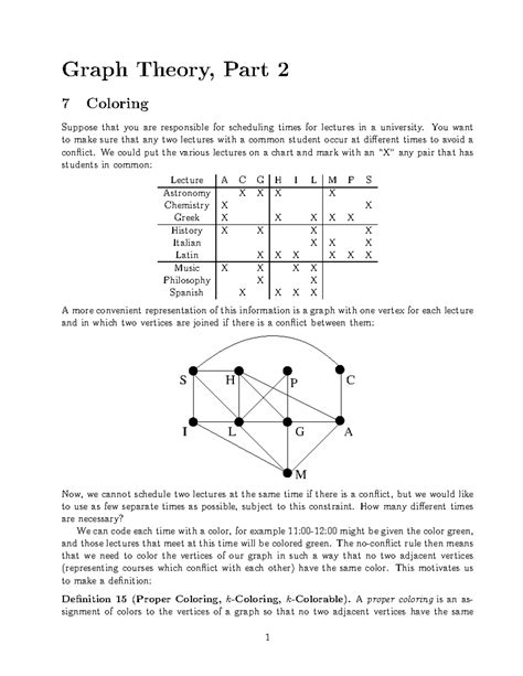 Notes 2 Project On Colouring Problem Of Graph Theory Graph Theory Part 2 7 Coloring Suppose