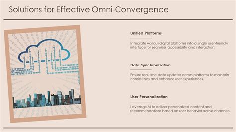 Omni Convergence Unlocking Seamless Integration Across Digital