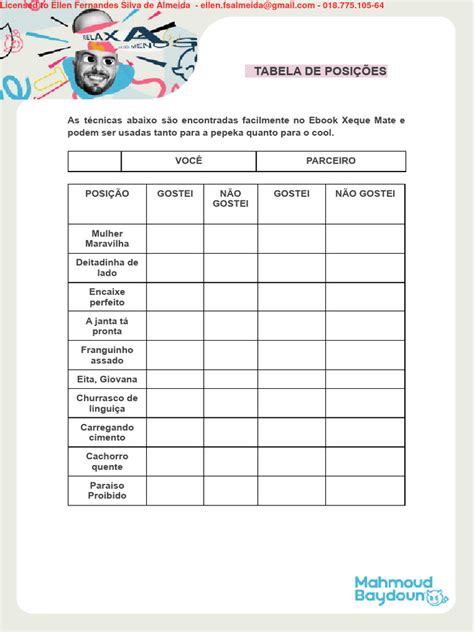Tabela De Posiçõesparasexoanal Pdf