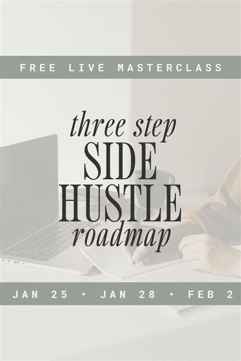 [free workshop] 3 step side hustle roadmap