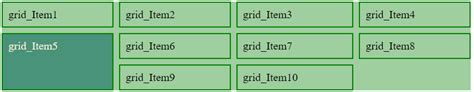CSS Grid Items GeeksforGeeks