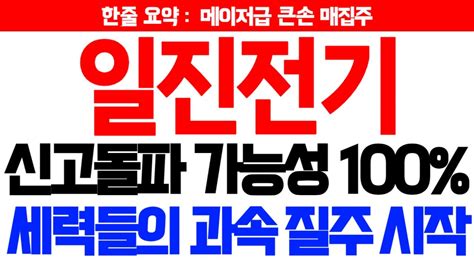 일진전기 주가전망 🚨긴급🚨 신고가 돌파 가능성 100 세력들의 과속 질주 시작 전기관련주 전선관련주 구리관련주 신고가 특징주 일진전기목표가 Youtube