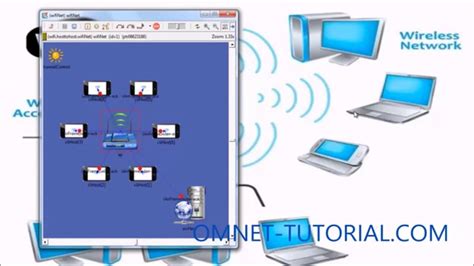 Omnet Device To Device Communication Omnet Step 12 Mixing Different