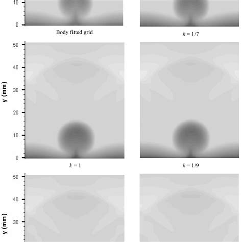 Pdf Numerical Simulations Of Effects Of Micro Vortex Generators Using Immersed Boundary Methods
