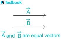 Equal Vectors Learn Definition Equations Angle Examples Here