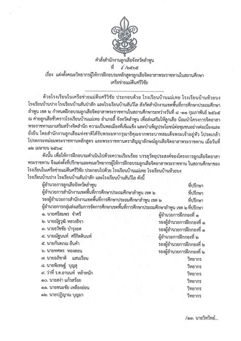 คำสั่งแต่งตั้งวิทยากร อบรมลูกเสือจิตอาสาพระราชทาน โรงเรียนบ้านปาง อําเภอลี้ หน้าหนังสือ 1