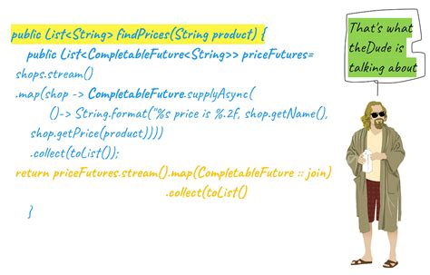 Completablefuture Advance Deep Dive By Vikas Taank Medium