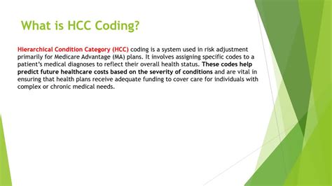 Medical Coding Club On Linkedin Hcccoding Hccmedicalcoding
