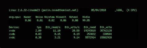 Top 5 Linux Performance Commands For System Administrators Techtarget