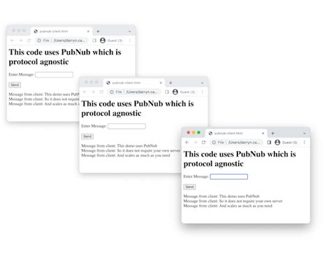 Nodejs Websocket Server And Programming Examples Pubnub