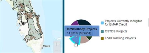Chart Selection Filtering Oddly Expbuilder Esri Community