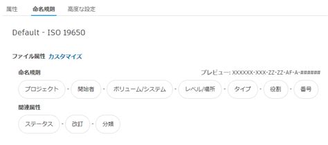 適用された命名規則をカスタマイズする