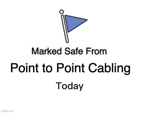 Solutions Management Group Smg On Linkedin Structuredcabling Networkcabling Cablingsolution