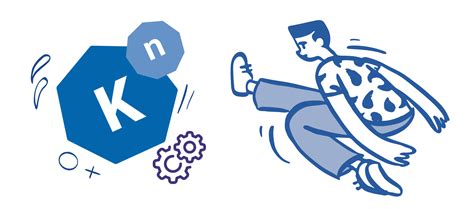 Getting Started In Open Source With Knative Part 2 Environment Setup