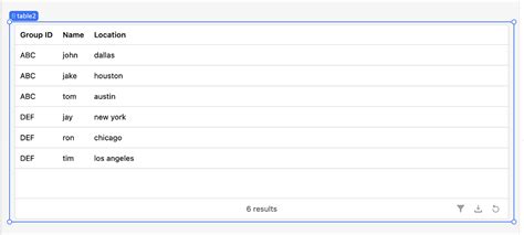 Table Row Color Based On Similar Cell 💬 App Building Retool Forum