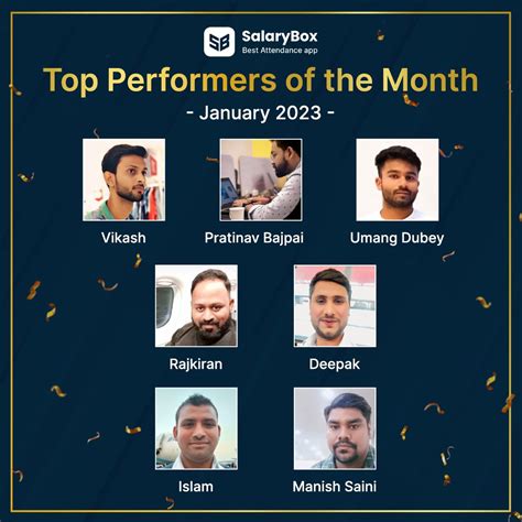 Sneha Sinha On Linkedin Employeerecognition