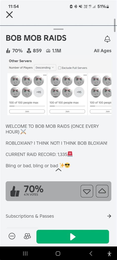 What Are Bob Mobs Fandom