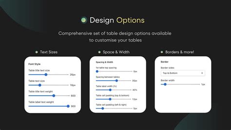 Tableflow Specification Table Tableflow Specification Table Shopify