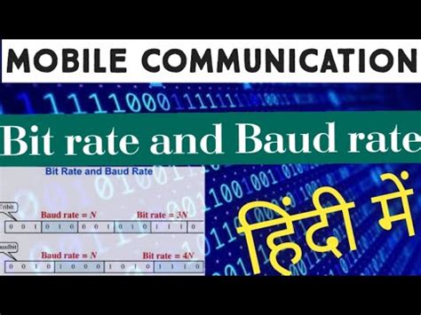 What Is Bit Rate And Baud Rate Synchronous And Asynchronous Data Transmission Full Explanation