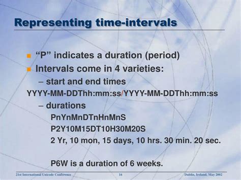 Ppt Understanding Iso 8601 Date And Time Representation Formats Powerpoint Presentation Id