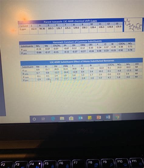 Solved Consider The Following Compound A Compound A Predict Chegg Com